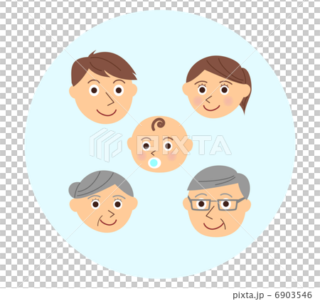 Family face three generations · Baby - Stock Illustration [6903546] - PIXTA