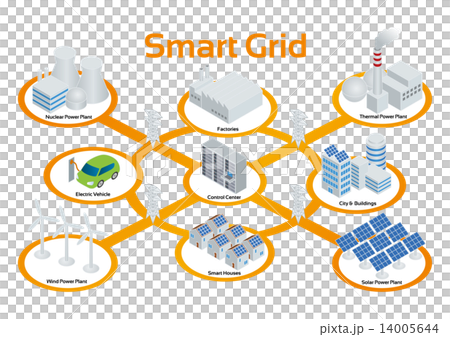 Smart Grid (Smart Grid) Image Diagram - Stock Illustration [14005644 ...
