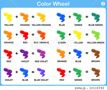 Color Wheel Chart For Kids Color Wheels For Teaching Color Theory