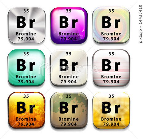 Bromine Element Symbol