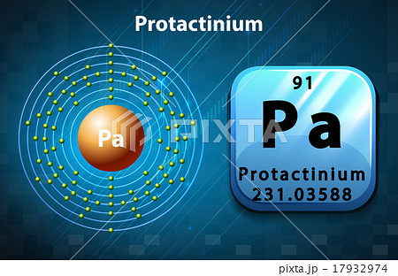 Symbol and electron diagram of Protactiniumのイラスト素材 [17932974] - PIXTA