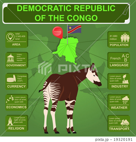 Democratic republic Congo infographicsのイラスト素材 [19320191] - PIXTA