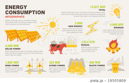 Energy consumption infographicsのイラスト素材 [19505809] - PIXTA