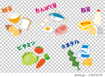 Five major nutrients - Stock Illustration [21654276] - PIXTA