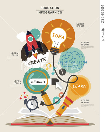 Infographic Design School Education Infographics Template 5 Step