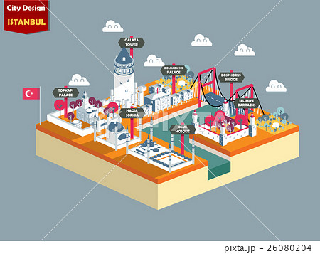 isometric design concept of istanbul turkeyのイラスト素材 [26080204] - PIXTA