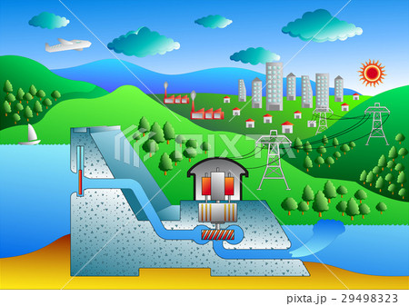 Hydroelectric Dam Chart