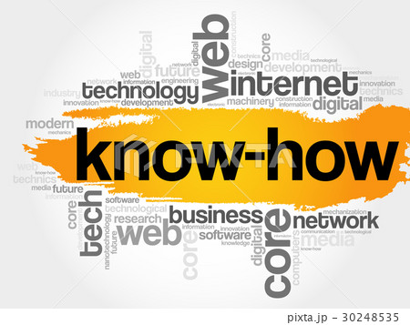 Know-how word cloud collageのイラスト素材 [30248535] - PIXTA