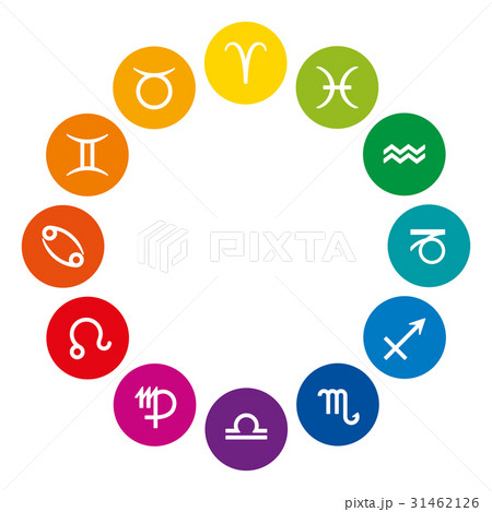 Zodiac symbols colors - Horoscopeaz.com
