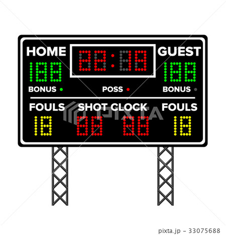 Football scoreboard store
