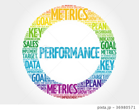 PERFORMANCE circle word cloudのイラスト素材 [36980571] - PIXTA
