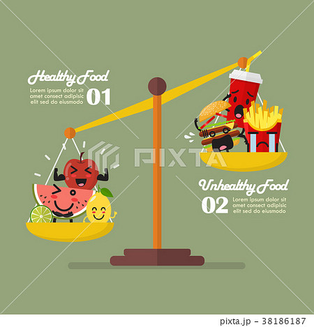 Junk Food Vs Healthy Food Posters Healthy Food Vector & Photo (Free