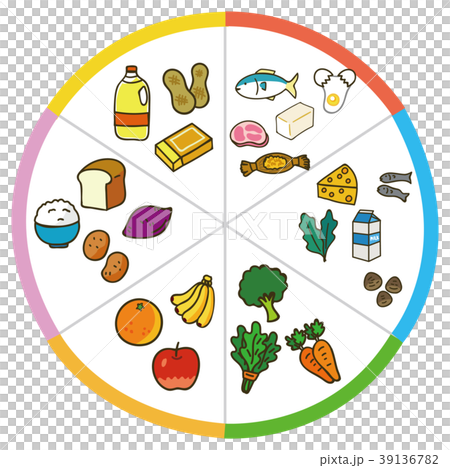 Illustration material (figure) of the food... - Stock Illustration ...