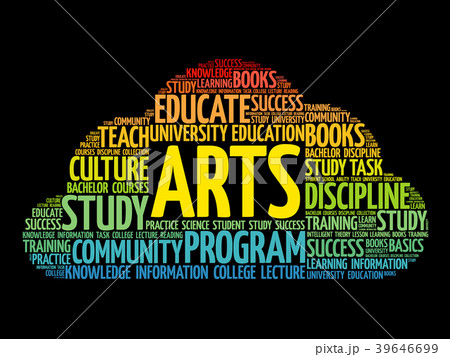ARTS word cloud collageのイラスト素材 [39646699] - PIXTA