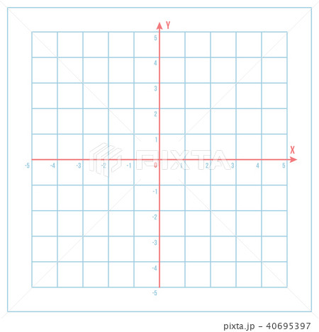 Blank Coordinate Plane Graph Paper Grid Paper (Printable 4 Quadrant