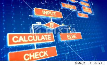 Algorithms background with charts put aslantのイラスト素材 [41363710] - PIXTA