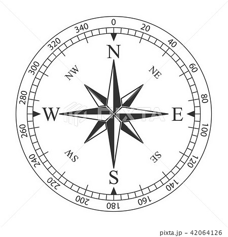 Creative Compass Rose