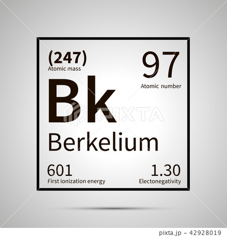 Uses Of Berkelium Element