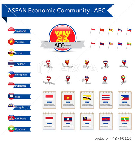 Aec Asean Economic Community Logo Indonesia Hopes ASEAN Will Be More