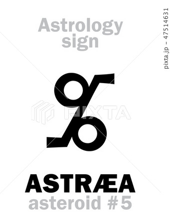 About The Asteroid Astraea