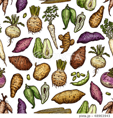 Exotic Vegetables Names