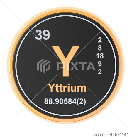Yttrium Element Symbol