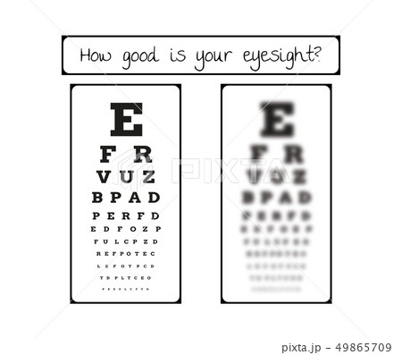 Small Letter Eye Test Chart - Infoupdate.org