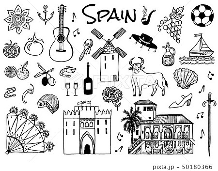 Easy Spanish Drawing