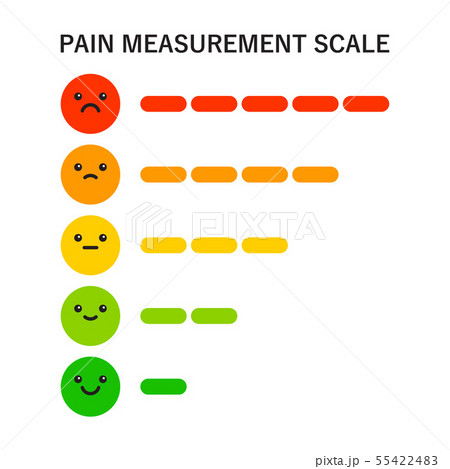 Happy Face Pain Scale Printable 538 Smiley Face Rating Scale Stock
