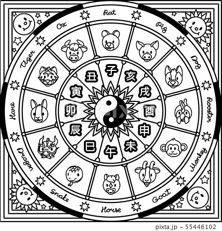 Chinese Zodiac Signs Coloring Pages