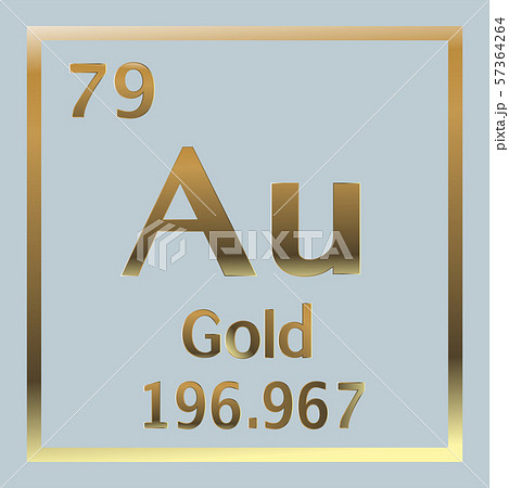 Gold Periodic Table Symbol Gold Element Symbol Periodic Table Series