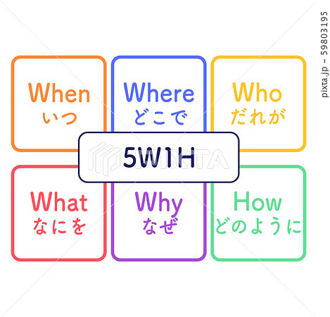 5W1H 図解 シンプル カラフルのイラスト素材 [59803195] - PIXTA