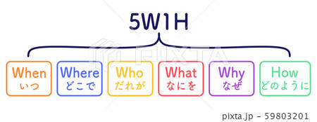 5W1H 図解 シンプル カラフルのイラスト素材 [59803201] - PIXTA