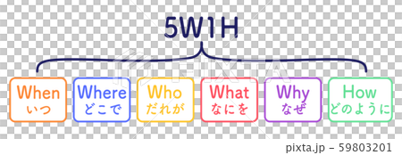5W1H illustration simple, colorful - Stock Illustration [59803201] - PIXTA