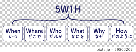 5W1H illustration simple amber - Stock Illustration [59803202] - PIXTA