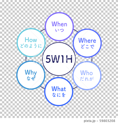 5W1H illustration simple blue - Stock Illustration [59803208] - PIXTA