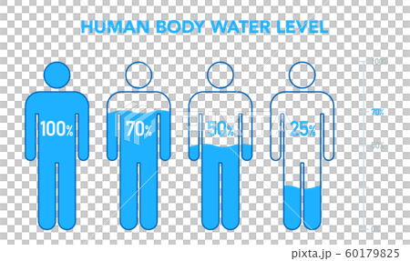 Bodies Of Water Clipart