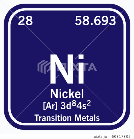 Nickel Element Periodic Table Nickel (Ni) Periodic Table (Element