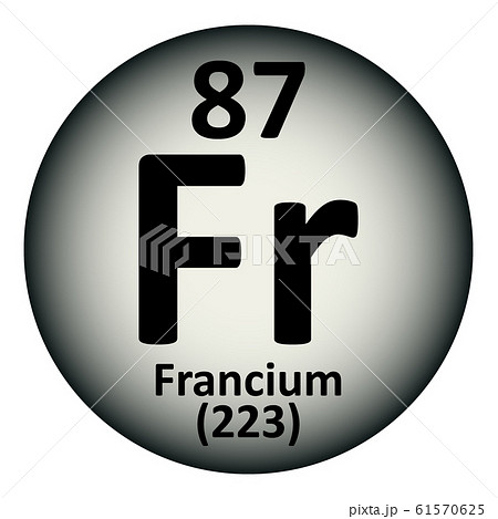 Francium Element Symbol