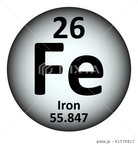 Iron Periodic Table Iron Series The Fourth Series Of The Periodic