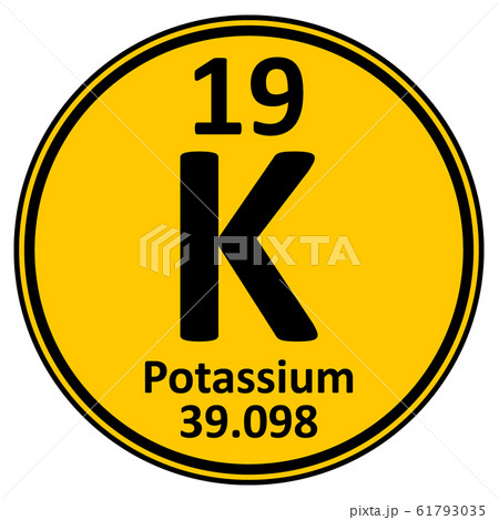 Potassium Periodic Table Symbol