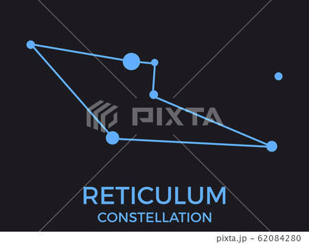 What Is The Reticulum Constellation