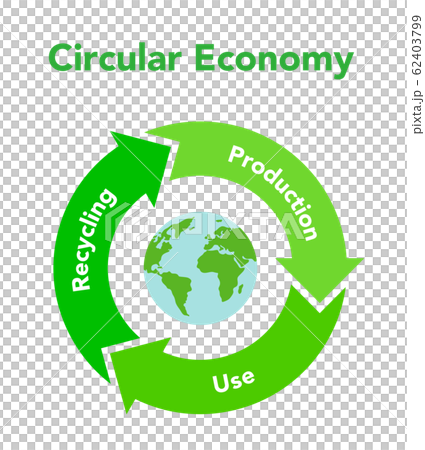 Circular Economy: Recycled Figures and the Earth - Stock Illustration ...
