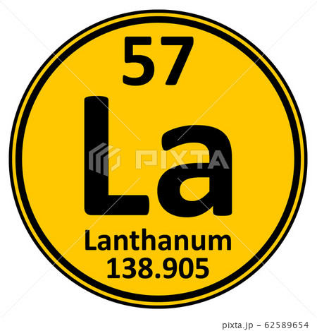 Lanthanum Periodic Table La Lanthanum Chemical Element Periodic Table.