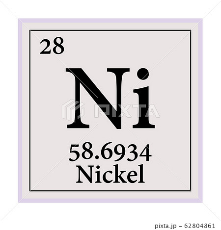 Nickel Periodic Table Of Elements
