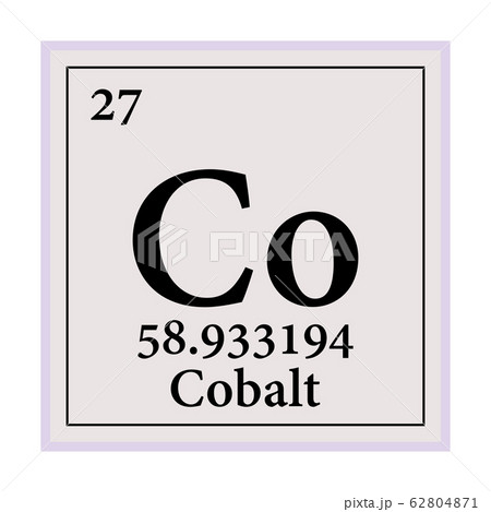 Cobalt Periodic Table