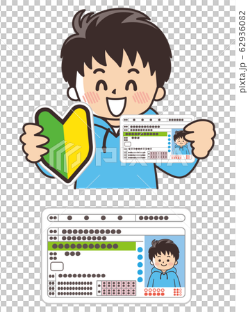 A young man with a driver's license Beginner... - Stock Illustration ...