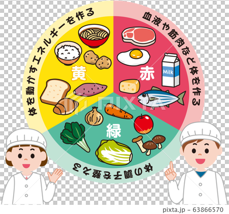 Three major nutrients Lunch - Stock Illustration [63866570] - PIXTA