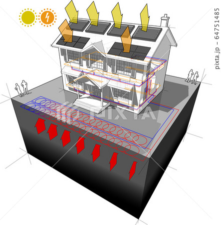 house with planar ground source heat pump as...のイラスト素材 [64751485] - PIXTA