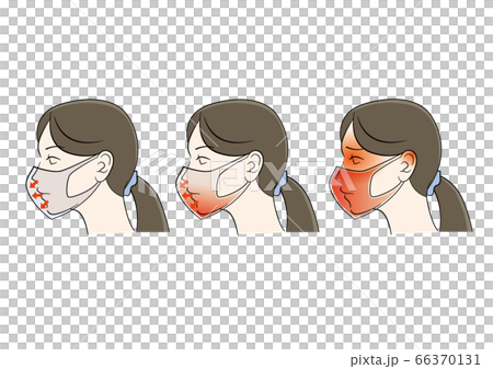 Side profile of a woman with a mask - Stock Illustration [66370131] - PIXTA